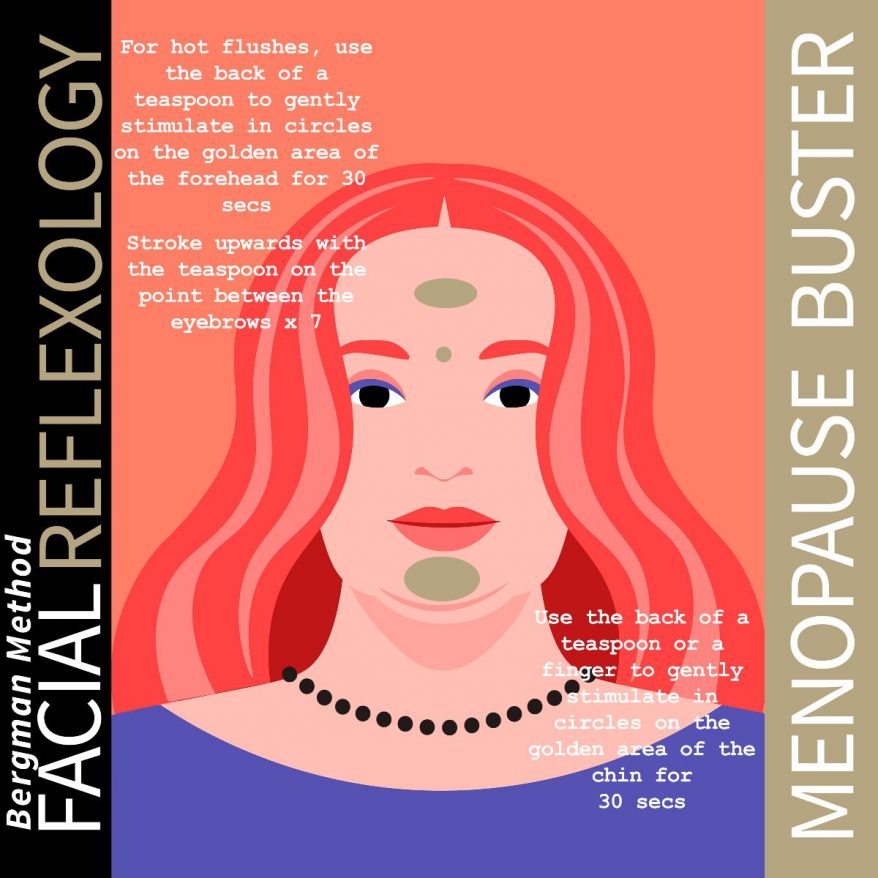 Menopause Reflexology in Southfields | Reflexologist in South West London